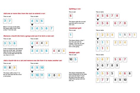 Rummikub Score Sheet At Tristan Meehan Blog