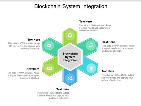 Blockchain System Integration Ppt Powerpoint Presentation Ideas Aids