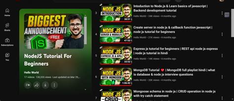 achyuta pradhan on linkedin nodejs expressjs mongodb mongoose