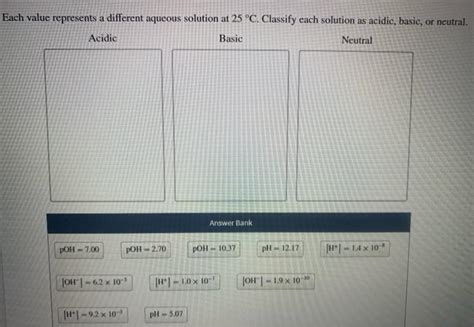 Solved Each Value Represents A Different Aqueous Solution At