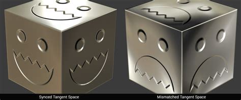Tangent And Handedness Marmoset Toolbag Documentation