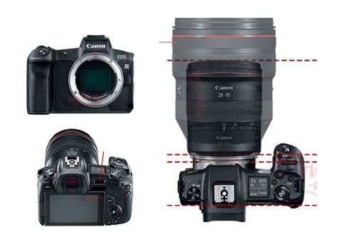 Full Canon EOS R Specs Now Available - Daily Camera News
