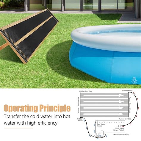 Solar Panels For Inground Swimming Pools