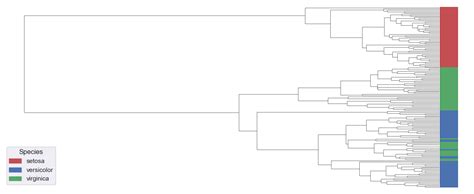 html what can i do to the question marks stack overflow