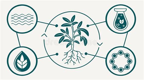 Green Energy Network Renewable Resources And Sustainable Power