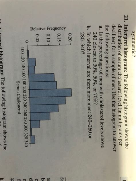 solved symmetric 21 interpret histogram the following
