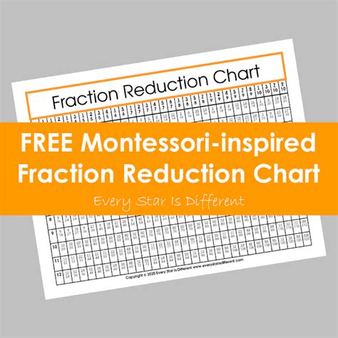 Free Fraction Reduction Chart Every Star Is Different