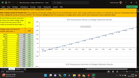 Analog Sensor Calibration Emu Black Classic Ecumaster Community