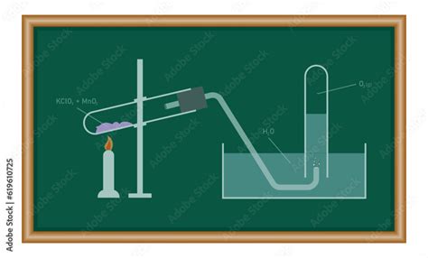 Laboratory Preparation Of Oxygen Gas The Production Of Oxygen By