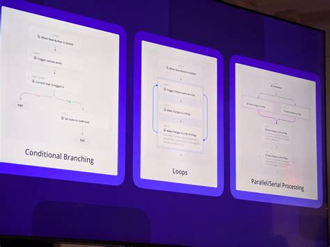 Bubble Muscle Memory Erased Meta Bubble Forum