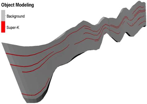 Super K Distribution Side View Download Scientific Diagram