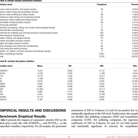 Qiang Ji Professor Professor Chinese Academy Of Sciences Beijing Cas Institutes Of