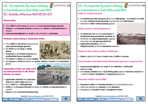 Graad 8 Geskiedenis Kwartaal 1 Vandag Opsommings