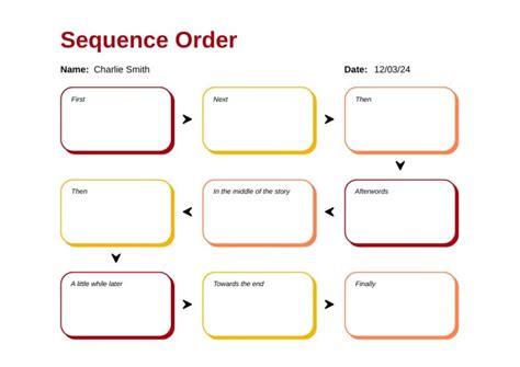 Customize For Free This Simple Sequence Order Graphic Organizer