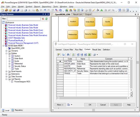 Data Model Reverse Engineered Into Ontology Configurable Ontology To Data Model Transformation