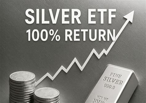 Silver Etf Returns Top 100 What Smart Investors Do Now Ebc Financial Group