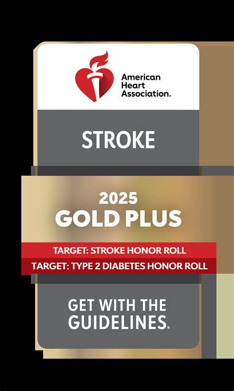 Monument Health Nationally Honored For Delivering High Quality Stroke