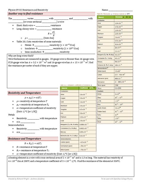 Physics 09 02 Resistance And Resistivity Pdf Electrical Resistance And Conductance