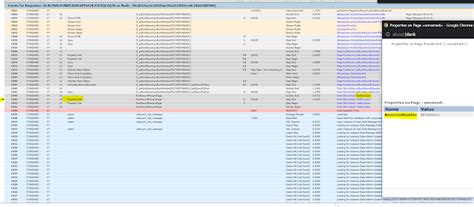 Pega Learnings How To Create A New Function In Pega