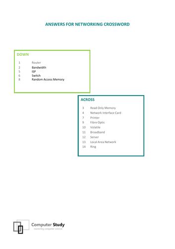 Computer Science Networking Crossword Teaching Resources