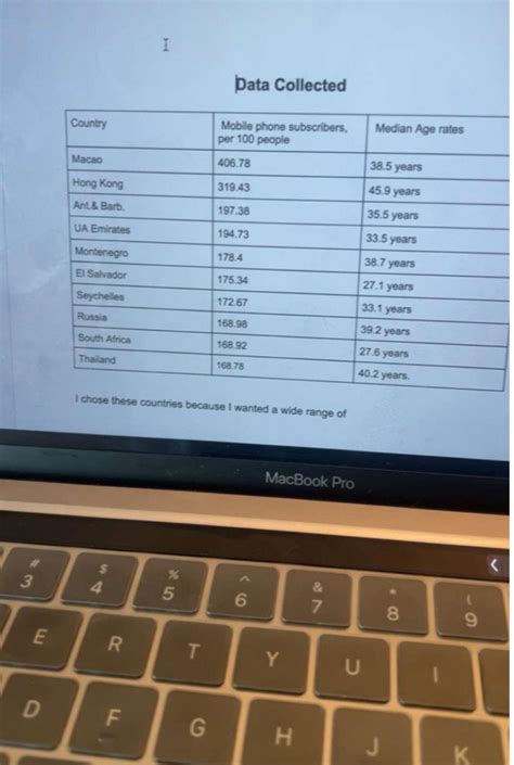 Solved Find Mean Median Mode Iqr Draw Whisker Boxdata