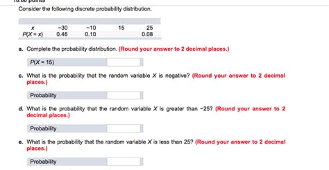 Solved Consider The Following Discrete Probability Chegg