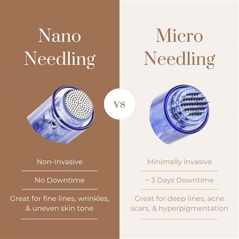 Shades Lets Chat About The Differences Between Nano Needling And