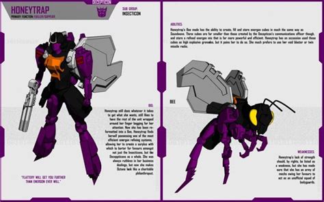 Insecticons Names