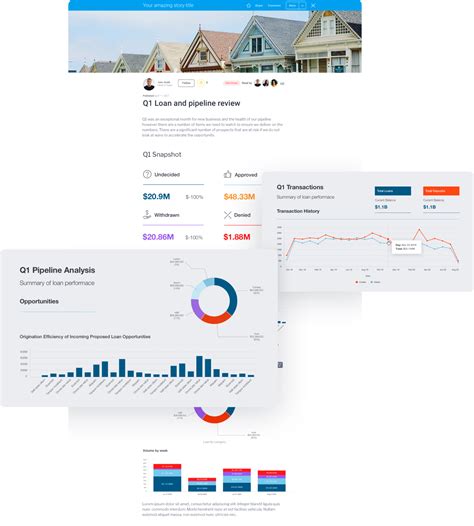 Embedded Analytics Tools Yellowfin Bi