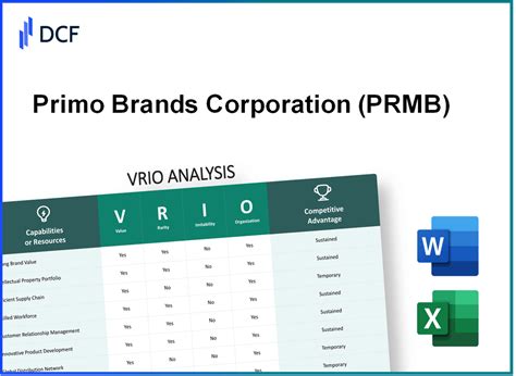 Primo Brands Corporation Prmb Vrio Analysis