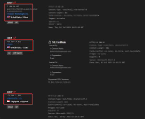 Hackers Using Red Teaming Tools To Connect With Candc Servers