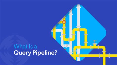 Query Pipelines How They Shape Search Experiences