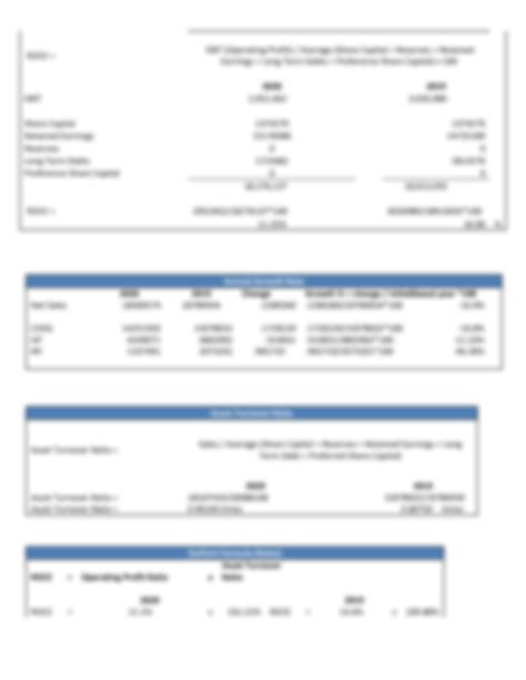 Solution Mba Final Year Project Of Company Financial Year Ratios