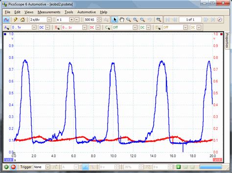 Oscilloscope Oxygen Sensor At Tonya Barnes Blog
