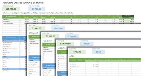 Sample Personal Expense Spreadsheet