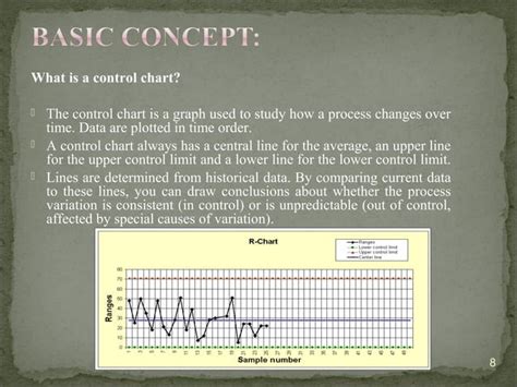 Control Chart Ppt Ppt Physics Science