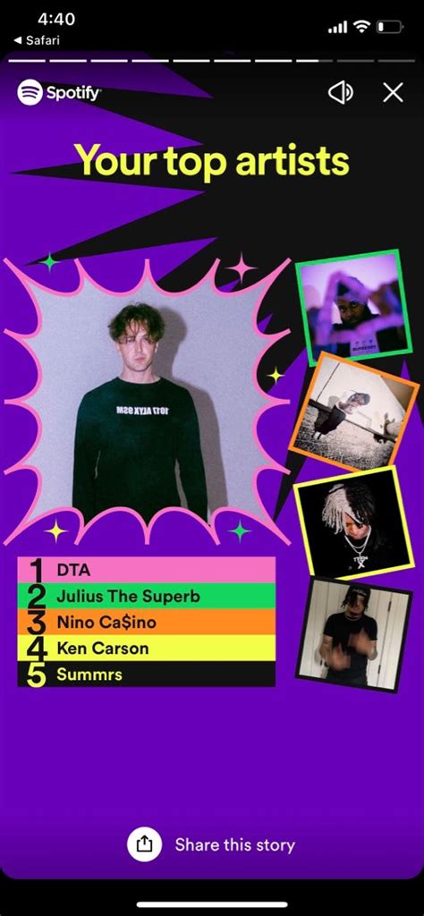 Spotify Warpped 2022 Dta Julius The Superb Ken Carson Summrs Best