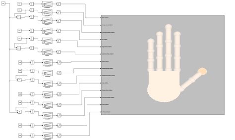 Solved Show Me How To Do This Step By Step On Simulink Chegg Com