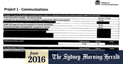 150 Million Consulting Bill Gets Results State Government Says