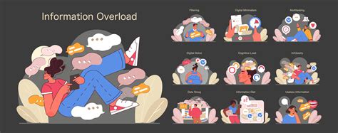 Information Overload Concept Set Flat Vector Illustration 42584950 Vector Art At Vecteezy