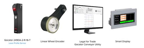 lmi technologies gocator 2490 quality magazine