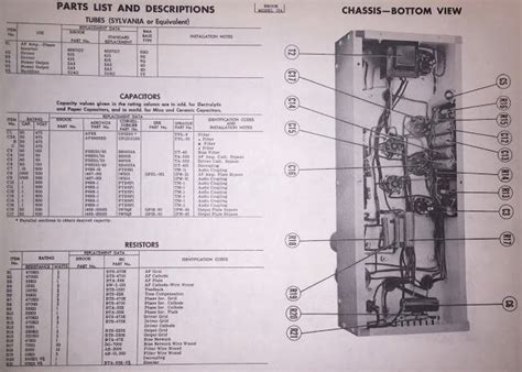 Brook 12a Datasheet — Retro Vintage Modern Hi Fi