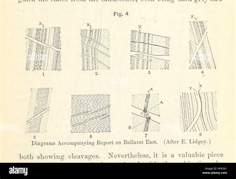 [articles On Mining And Geology Reprinted From Periodicals ] Image Taken From Page 247 Of