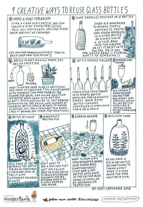 9 Creativas Formas De Reusar Botellas De Vidrio Glass Bottles Simple