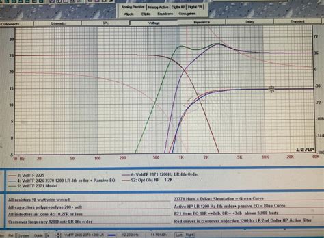 Passive Cd Compensation