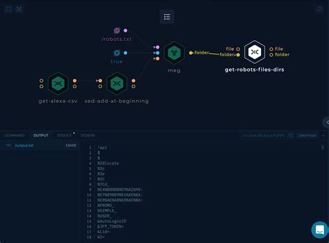 Definitive Guide To Automated Penetration Testing