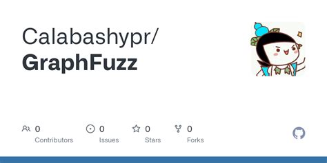 Github Calabashyprgraphfuzz
