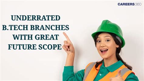 Most Underrated Btech Branches With Great Future Scope In India