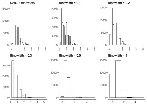 Book Solutions Chapter 2
