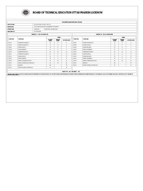 Akhil Singh Pdf Engineering